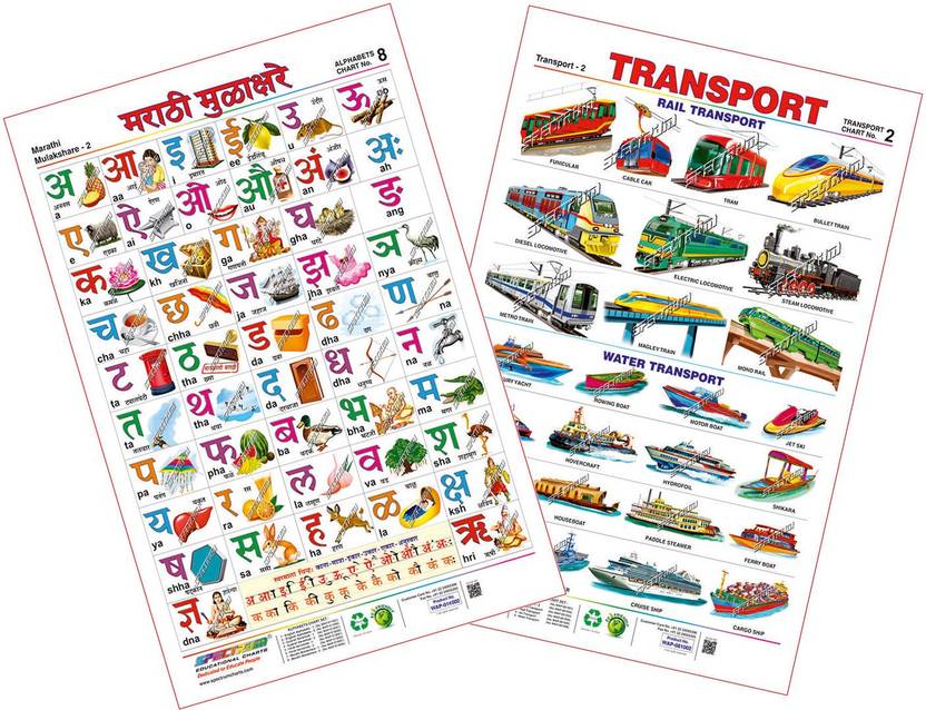 Spectrum Combo Educational Wall Chart (English Alphabets, Marathi ...