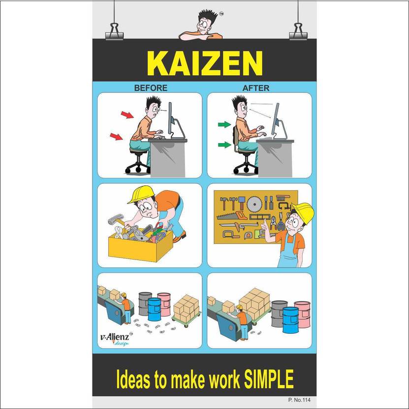 Quality Poster-KAIZEN Paper Print - Abstract, Humor, Quotes ...