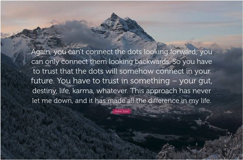Connecting The Dots Steve Jobs Motivational Quote Poster Paper Print ...