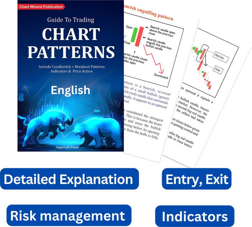 Guide to trading chart patterns | Includes Candlestick and Breakout ...
