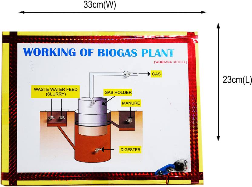 ONTEX ELECTRONICS Biogas Plant Biology Working Model Educational ...