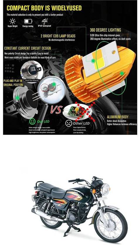 PROEDITION LED Motorcycle Headlight Bulb Hi/Lo Beam LED Car HeadlighT ...