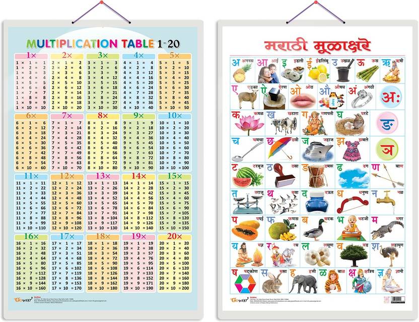 GO WOO Pack of 2 Multiplication Table 1-20 and Marathi Varnamala ...