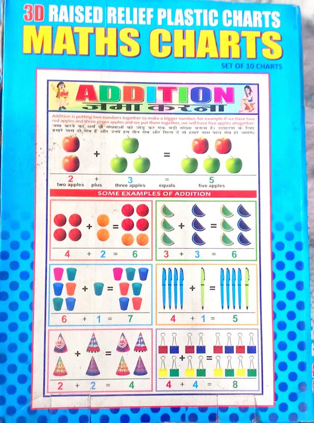 SEP 3D RAISED RELIEF MATH FIBRE CHART SEP045 Price in India - Buy SEP ...