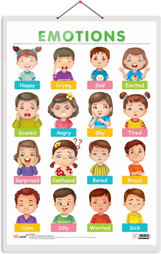 EMOTIONS Early Learning Educational Chart for Kids | 20"X30" inch |Non-Tearable and Waterproof ...
