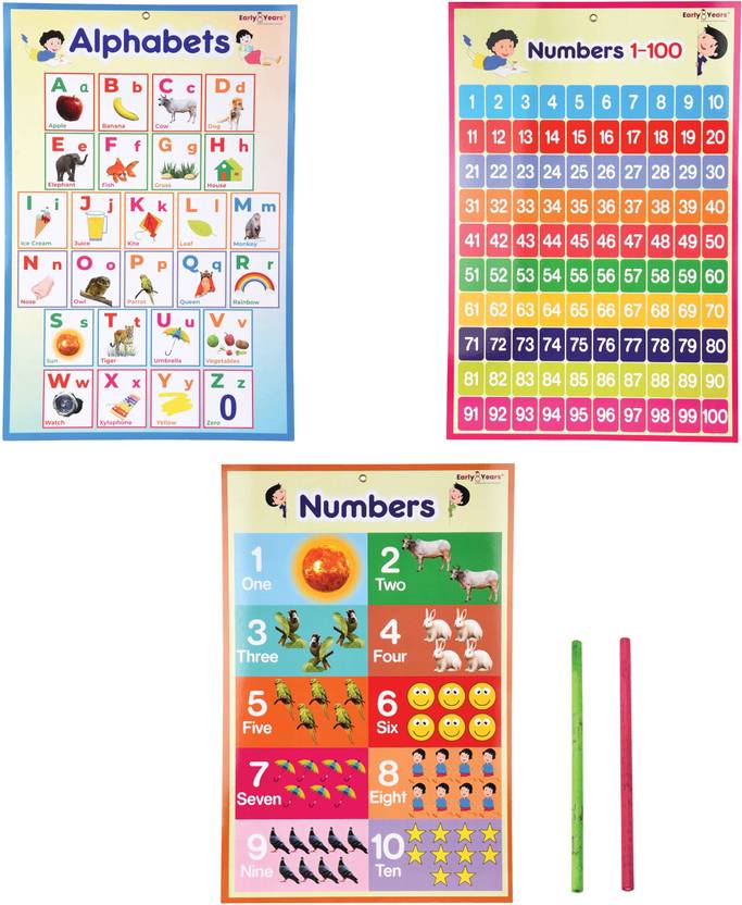 Early8Years Kids Educational Charts/Posters Numbers1-100, Number Names ...