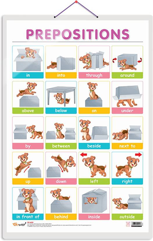 PREPOSITIONS Early Learning Educational Chart for Kids | 20"X30" inch ...
