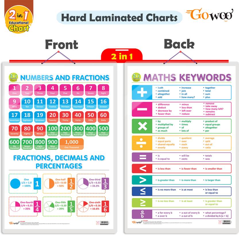 2 IN 1 NUMBER & FRACTIONS AND MATHS KEYWORDS Early Learning Educational ...