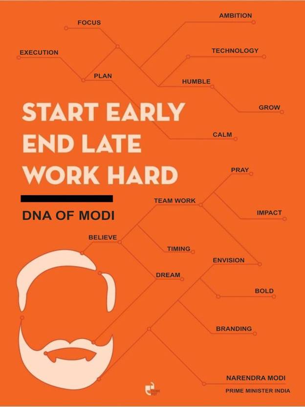 Poster Narendra Modi Poster sl12154 (Large Poster, 36x24 Inches, Banner ...