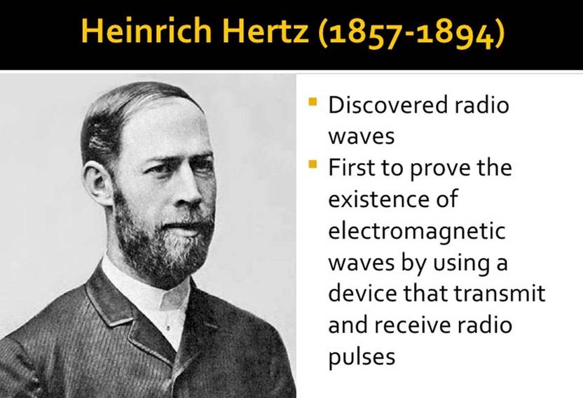 Poster Heinrich Hertz Radio Waves sl-13004 (LARGE Poster, 36x24 Inches ...