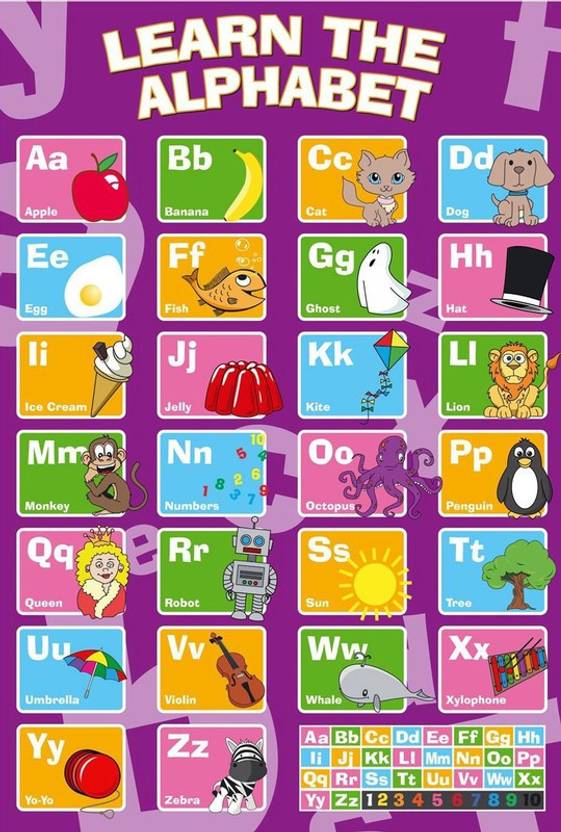 Abcd alphabet chart Poster Multicolor Photo Paper Print Poster ...