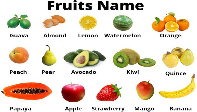 Fruits Name Chart Poster with Gloss Lamination Paper Print - Children ...