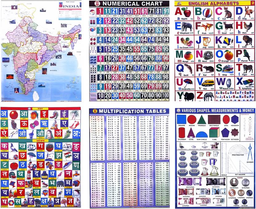Kids Learning Charts, Alphabet, India Map, Numbers, Hindi Alphabet ...