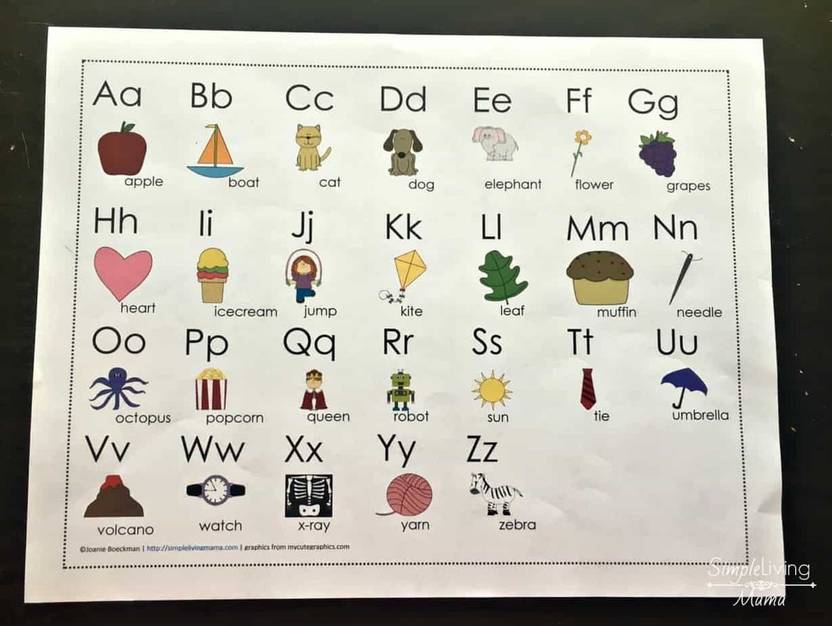 Abcd alphabet chart Poster Multicolor Photo Paper Print Poster ...