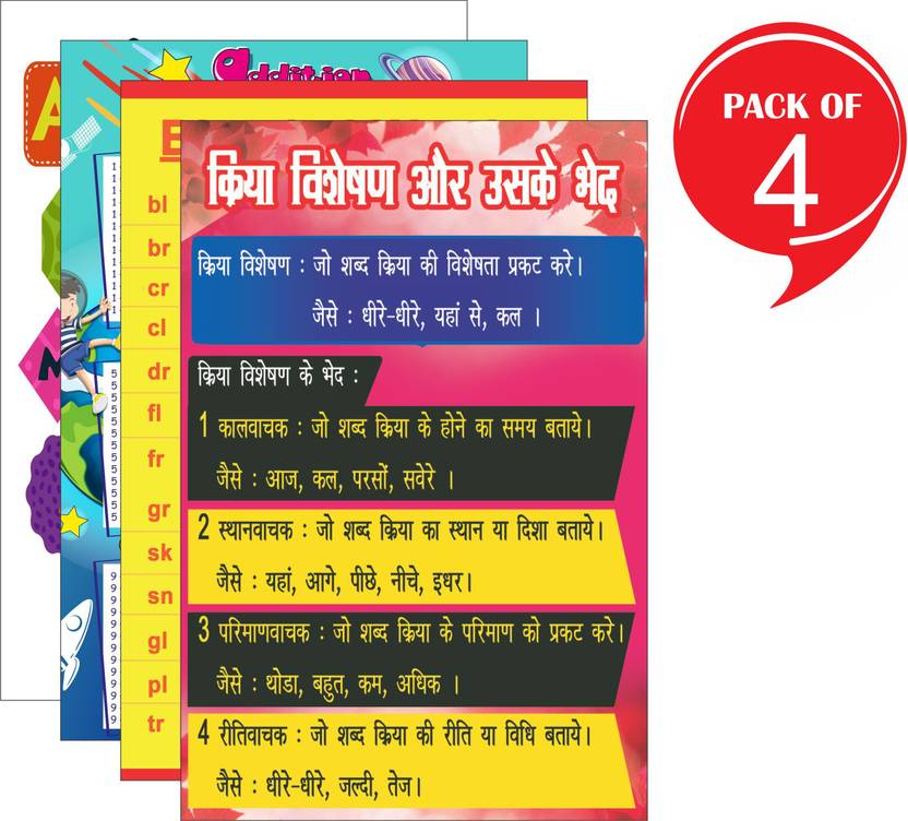 , educational poster for school,school poster for kids,school poster ...