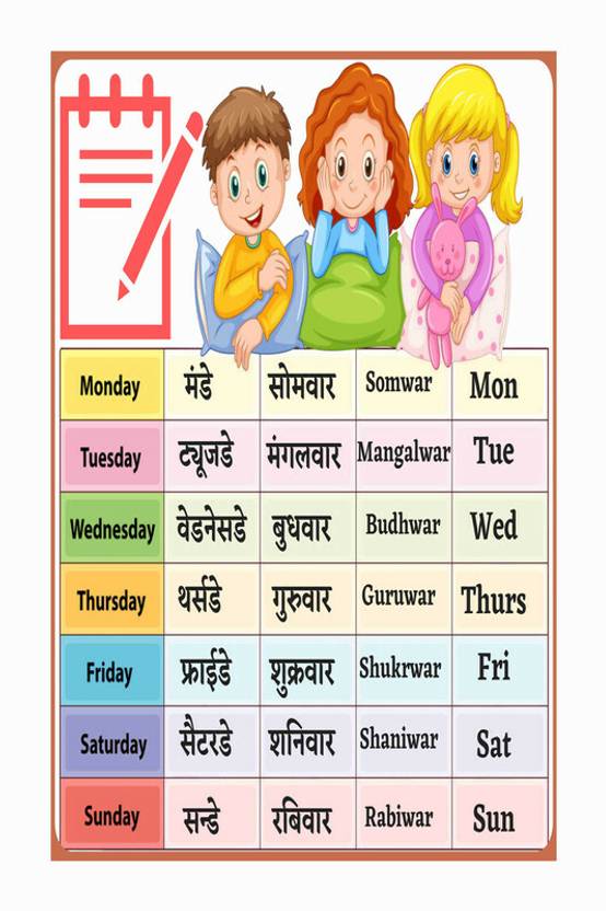 Week Days Name Chart Poster with Gloss Lamination Paper Print ...