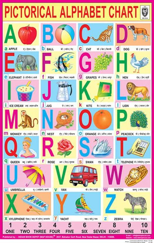 Pictorial English Alphabet Chart Without Pvc Rollers StudyClassroom ...