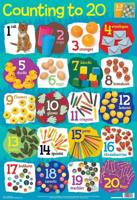 Abcd alphabet chart Poster Multicolor Photo Paper Print Poster ...