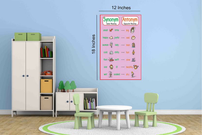 Kids Education Poster For Success|Decorative Early Learning Wall Poster ...