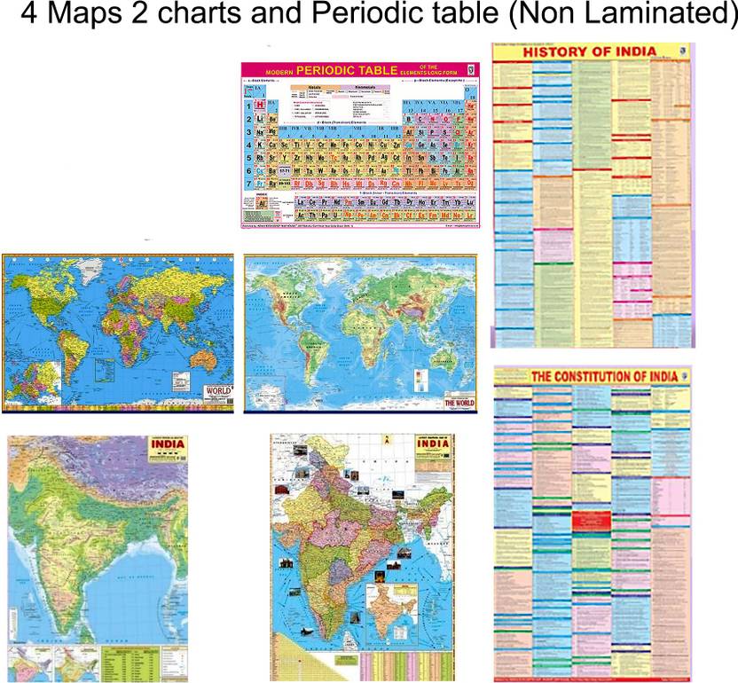 Periodic Table, Constitution & History of India Charts With Political ...