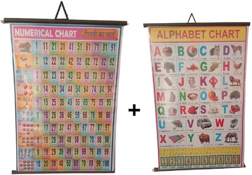 Learning Educational Charts for Kids | English Alphabet and Numerical ...