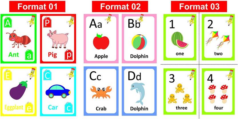 Abcd alphabet chart Poster Multicolor Photo Paper Print Poster ...
