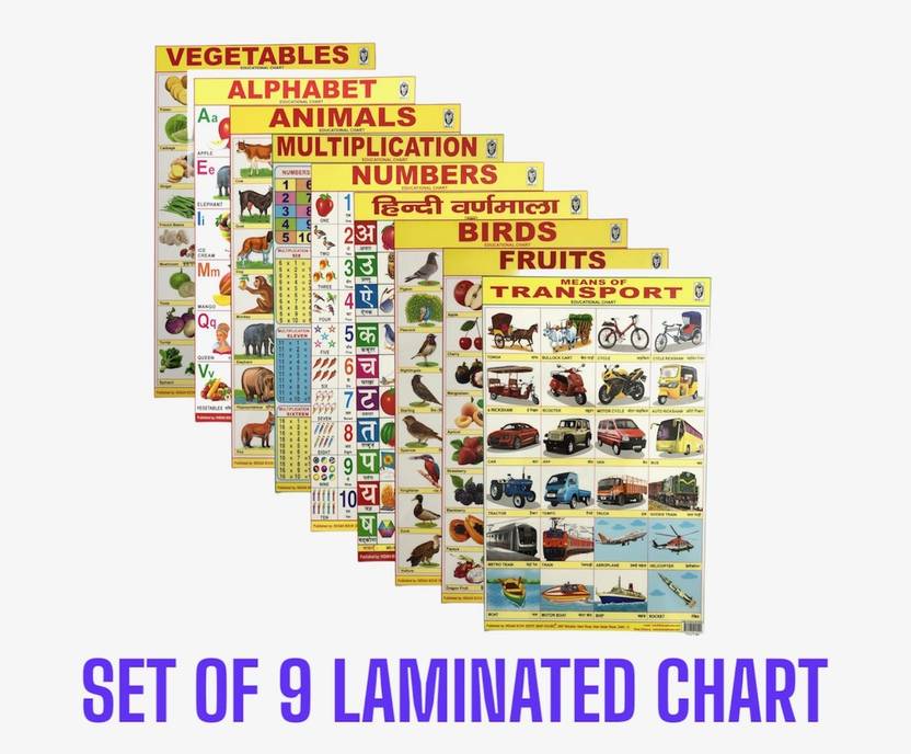 Jumbo All in One Educational Charts for Kids | Learn about English ...