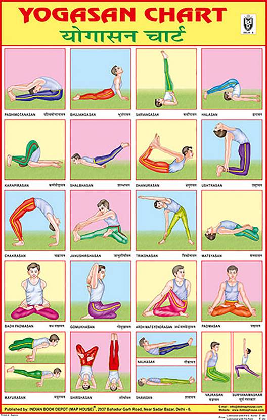 Yoga Poses Posters|Sturdy and Both Side Laminated| Yoga Educational ...