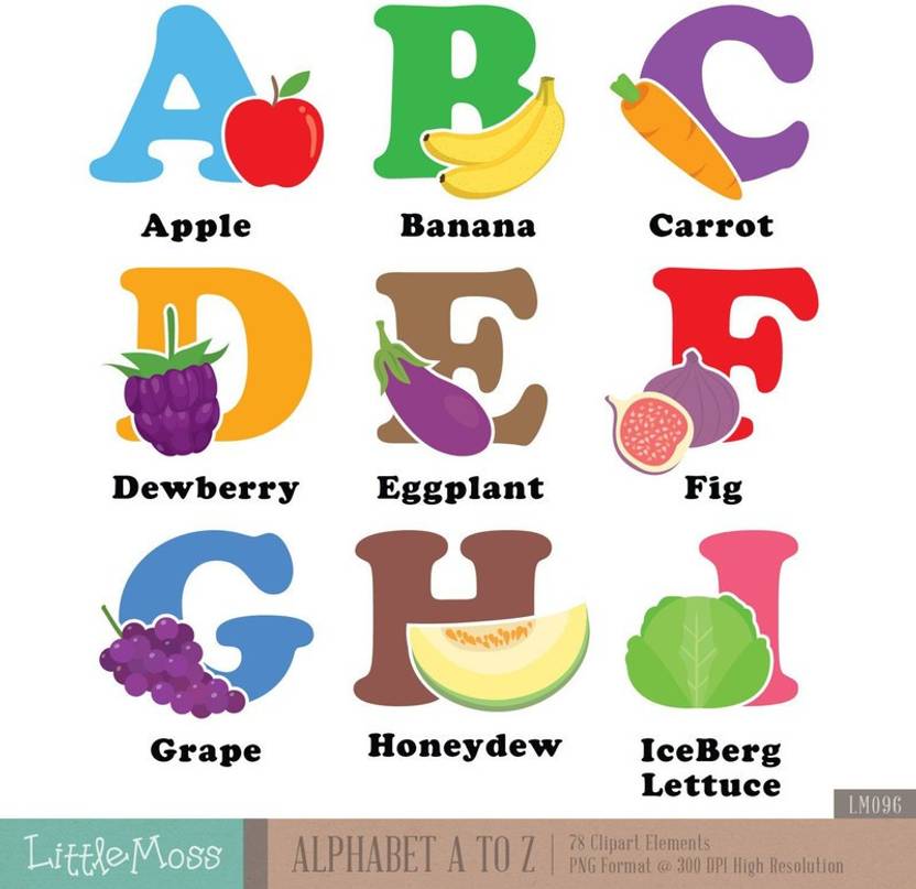 Abcd alphabet chart Poster Multicolor Photo Paper Print Poster ...