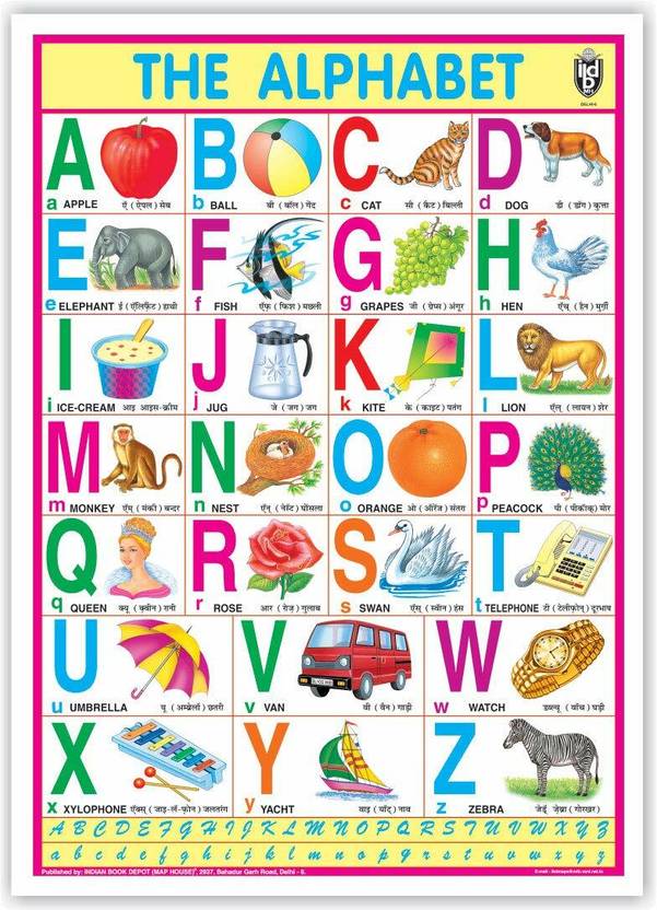 Learning Educational Charts for Kids | Alphabet Chart For Kids ...