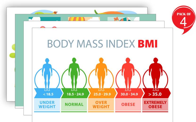 body mass index bmi poster educational poster for school,school poster ...