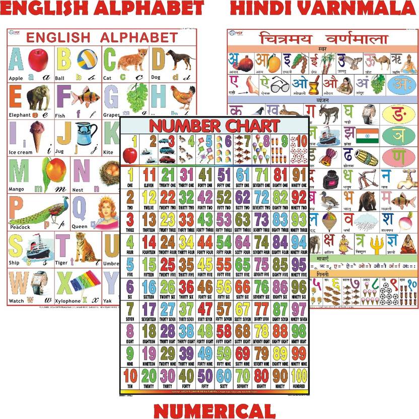 Early Learning Educational Charts for Kids | English Alphabet , Hindi ...