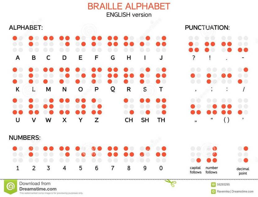 Abcd alphabet chart Poster Multicolor Photo Paper Print Poster ...