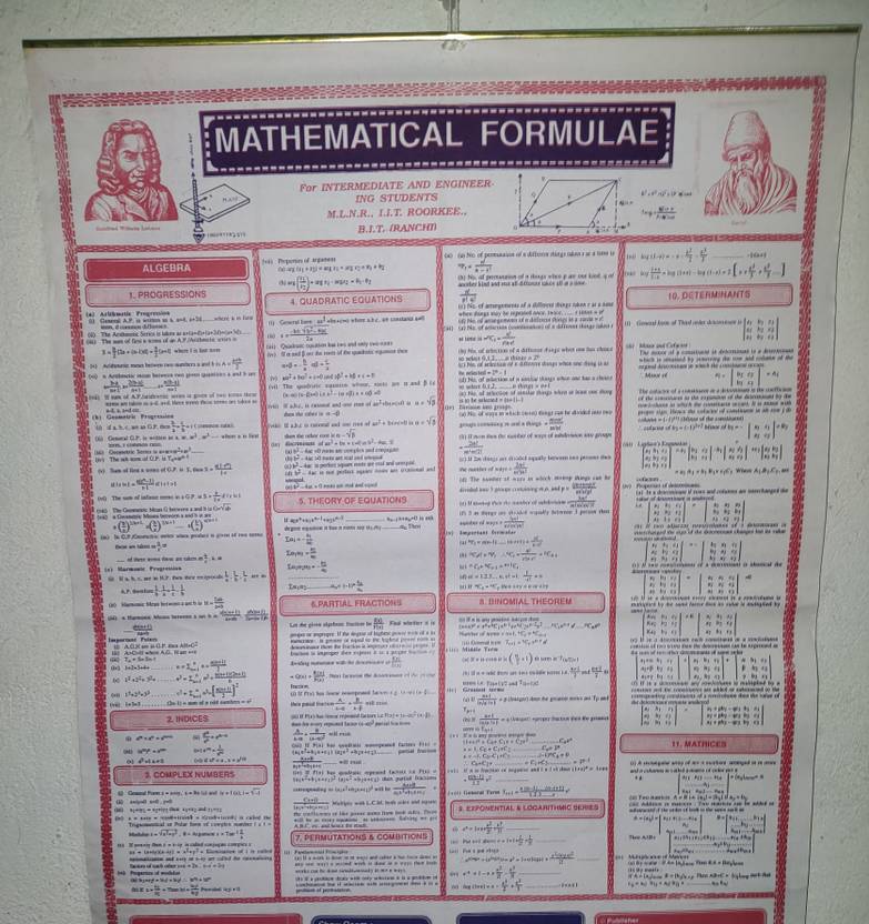 Math Formula Chart For Intermediate Students In English: Buy Math ...