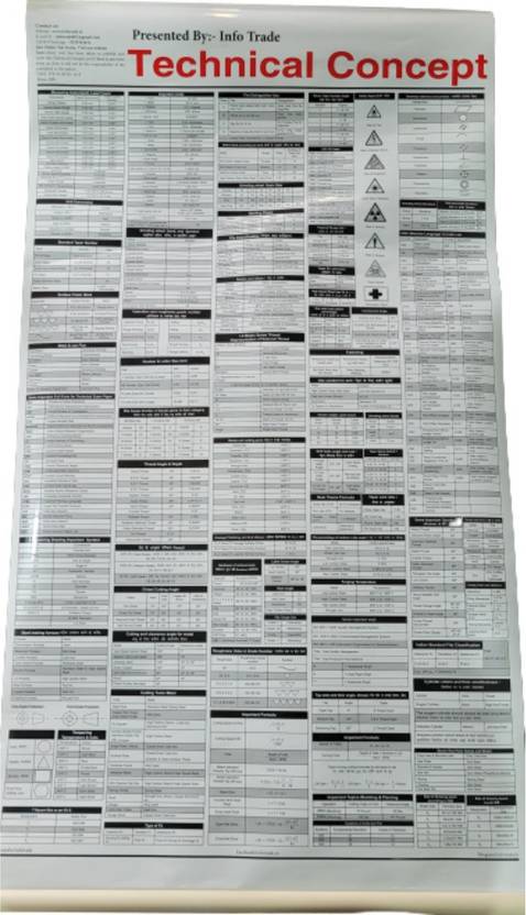 Technical Concept Chart For ITI, Polytechnic And Mechanical Trade ...