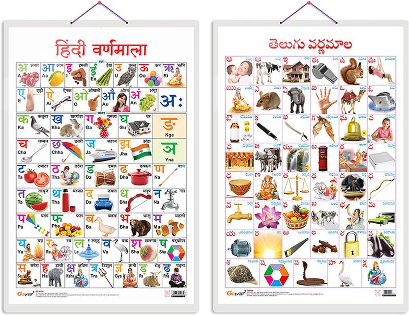 Gift Pack Of 2 Hindi Varnamala And Telugu Alphabet (Telugu) Charts | Wall Posters For Room Decor ...
