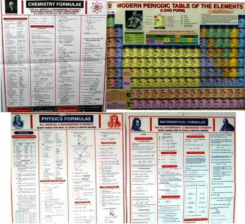 A Set Of Four Formula Wall Chart Physics,chemistry,math,periodic Table ...