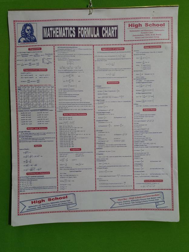 Math Formula Chart In English, Intermediate, Cbse, Icse Board: Buy Math ...