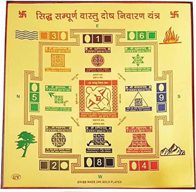 YANTRAGRAM Siddha Sampoorna Vastu Dosh Nivaran Yantra Religious Frame ...