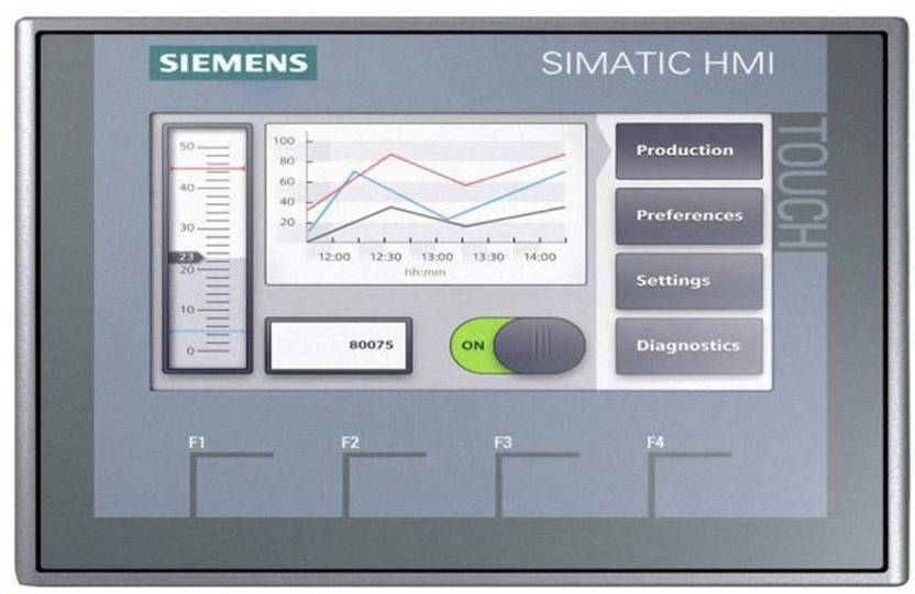 Siemens SIMATIC HMI KTP400 Basic Panels - Encoder Sensor Price in India ...