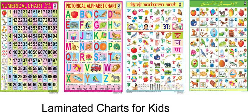4 Charts for Kid's Learning| Urdu English & Hindi Alphabet With Number ...