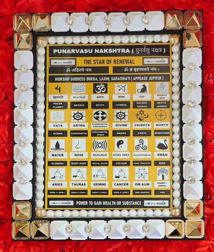 VSP VASTU SAMADHAN 55 PYRA PUNARVASU NAKSHATRA FRAME - COMBINE Power of ...