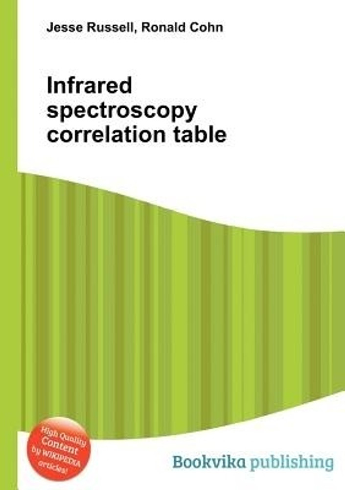 Ir Spectrum Correlation Table | Cabinets Matttroy