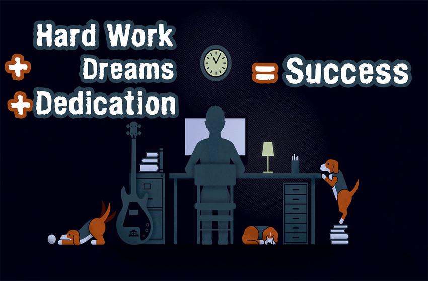 Dedication Motivational Poster