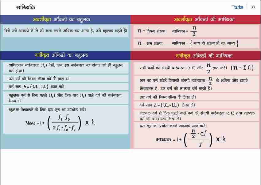 Mathematics Formula For Class 10