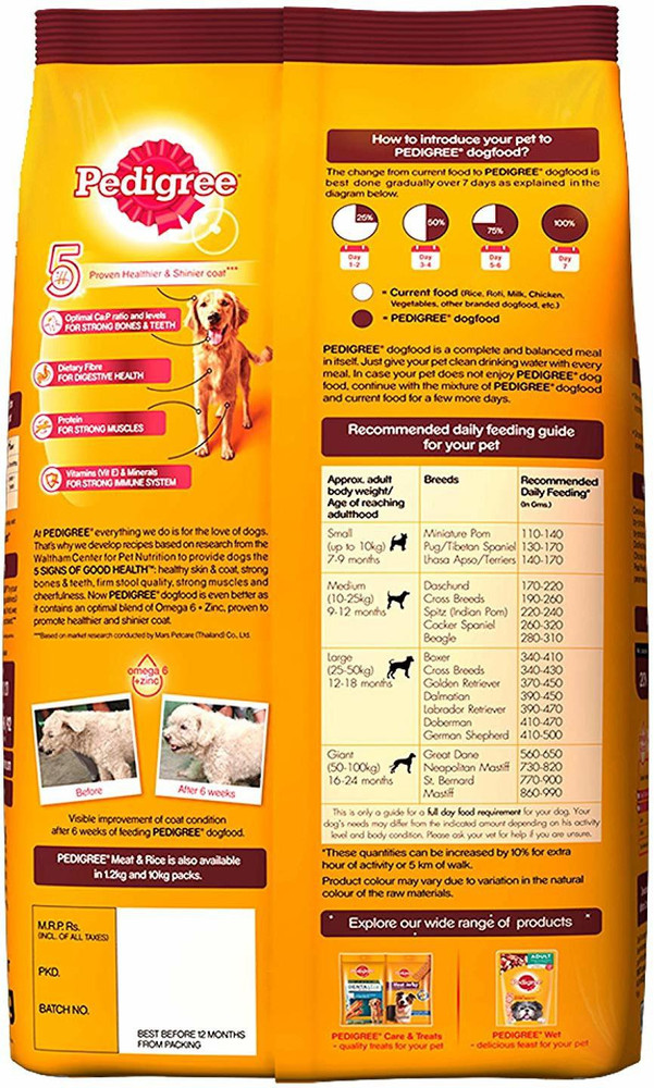 Pedigree Dog Food Ingredients