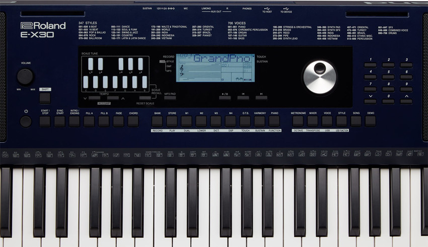 Roland Keyboard Price List