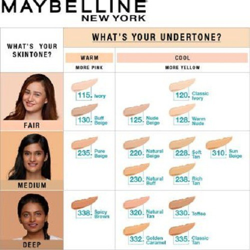 Maybelline Fit Me Foundation 120