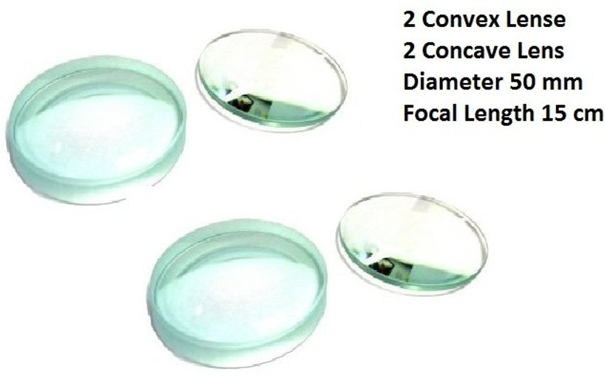 Convex And Concave Lenses