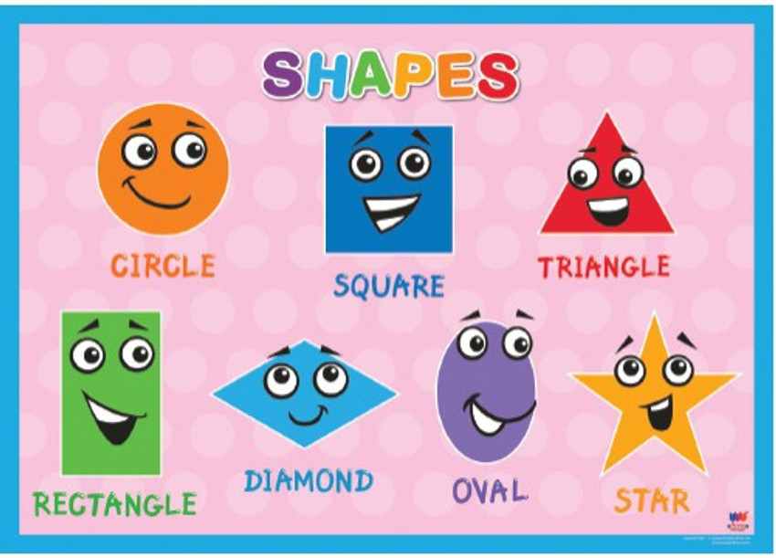 Shapes Chart For Kindergarten